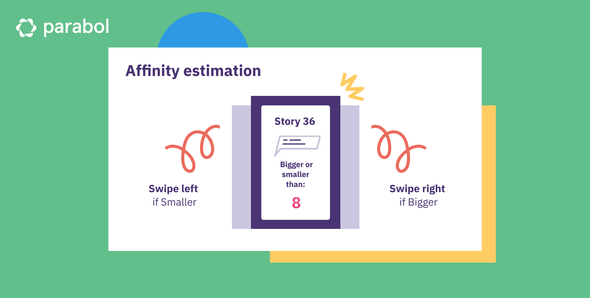 12 Agile Estimation Techniques to Try With your Team | Parabol