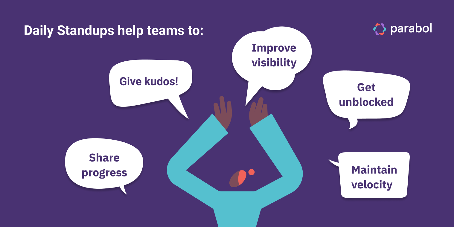 The 4 Agile Meeting Types Marketing Teams Need