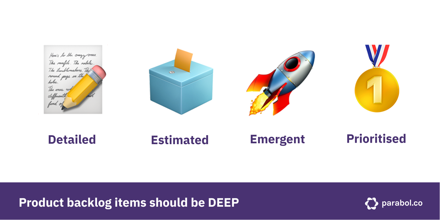 What is the Product Backlog? | Parabol