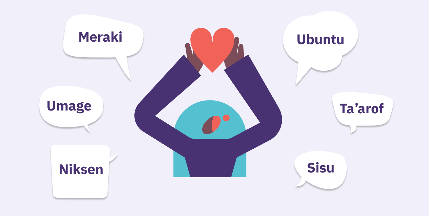 23 Untranslatable Words to Help You Work Smarter | Parabol