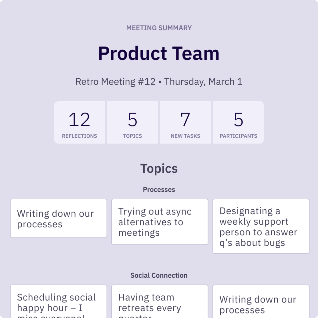 Free Online Agile Retrospective Meetings | Parabol