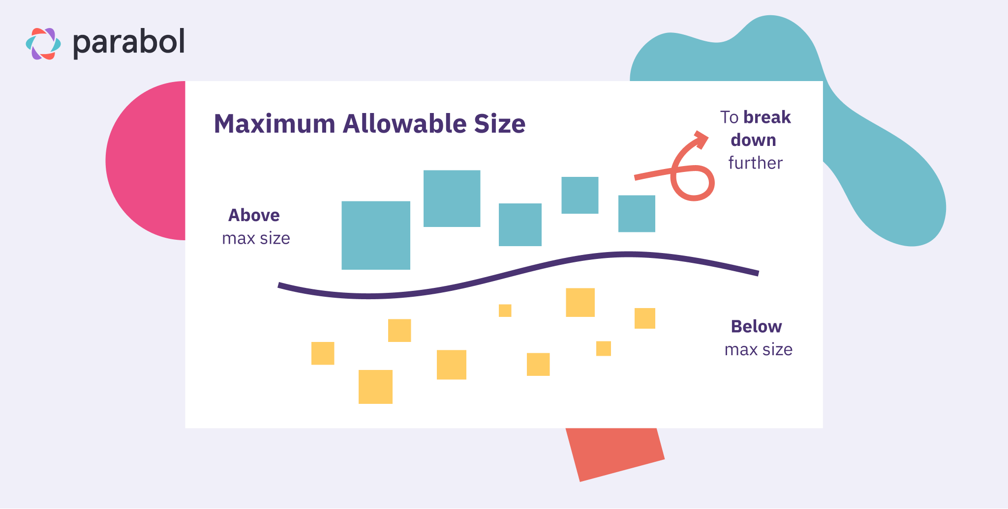 12 Agile Estimation Techniques to Try With your Team | Parabol