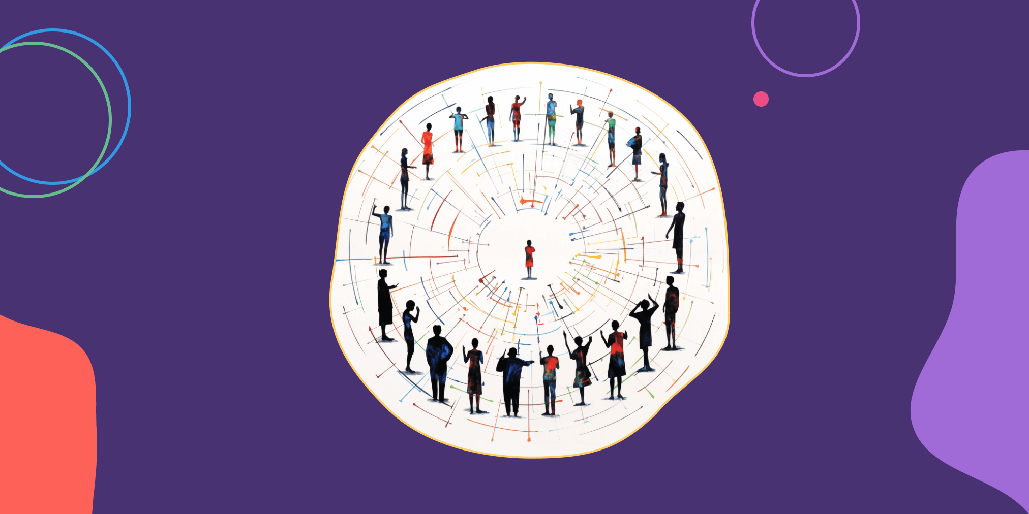 3 Fresh 360 Review Templates For Better Feedback | Parabol