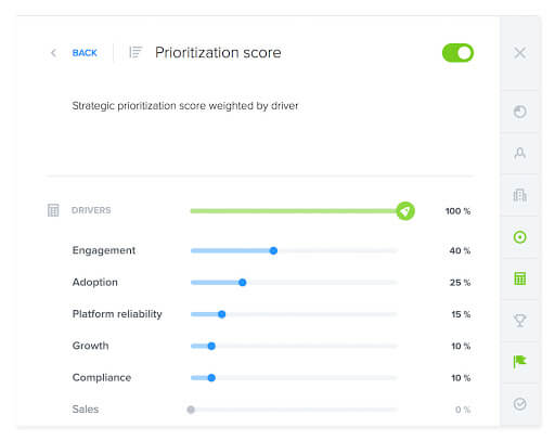 9 Prioritization Frameworks + Tools to Help You Use Them | Parabol