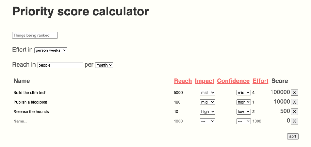 9 Prioritization Frameworks + Tools to Help You Use Them | Parabol
