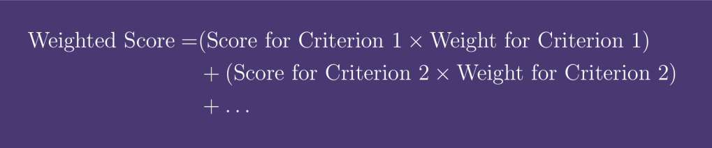 9 Prioritization Frameworks + Tools to Help You Use Them | Parabol