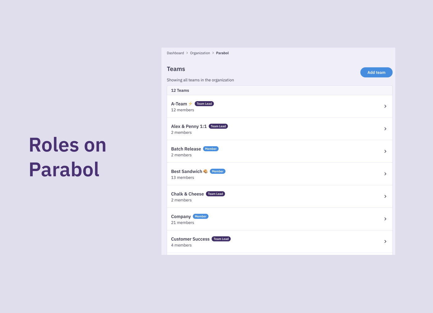 Roles on Parabol | Parabol